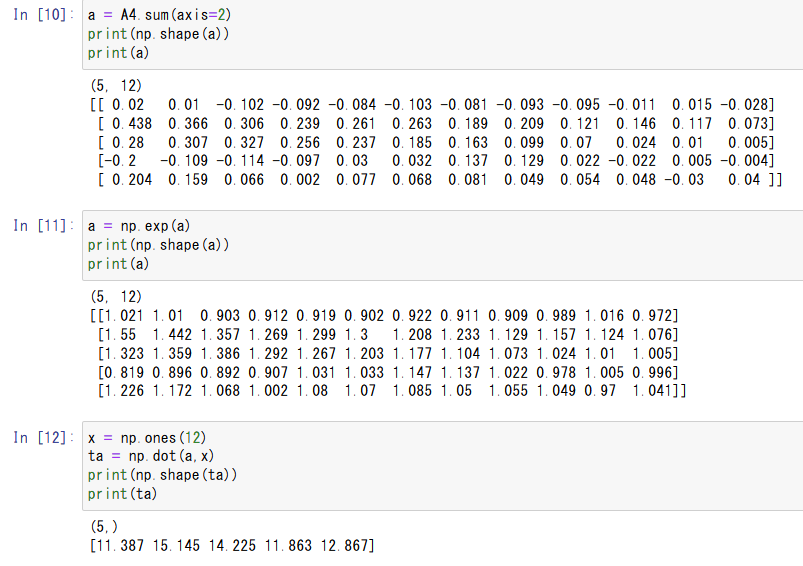 Pythonで長期積立投資シミュレーション #pandas - Qiita