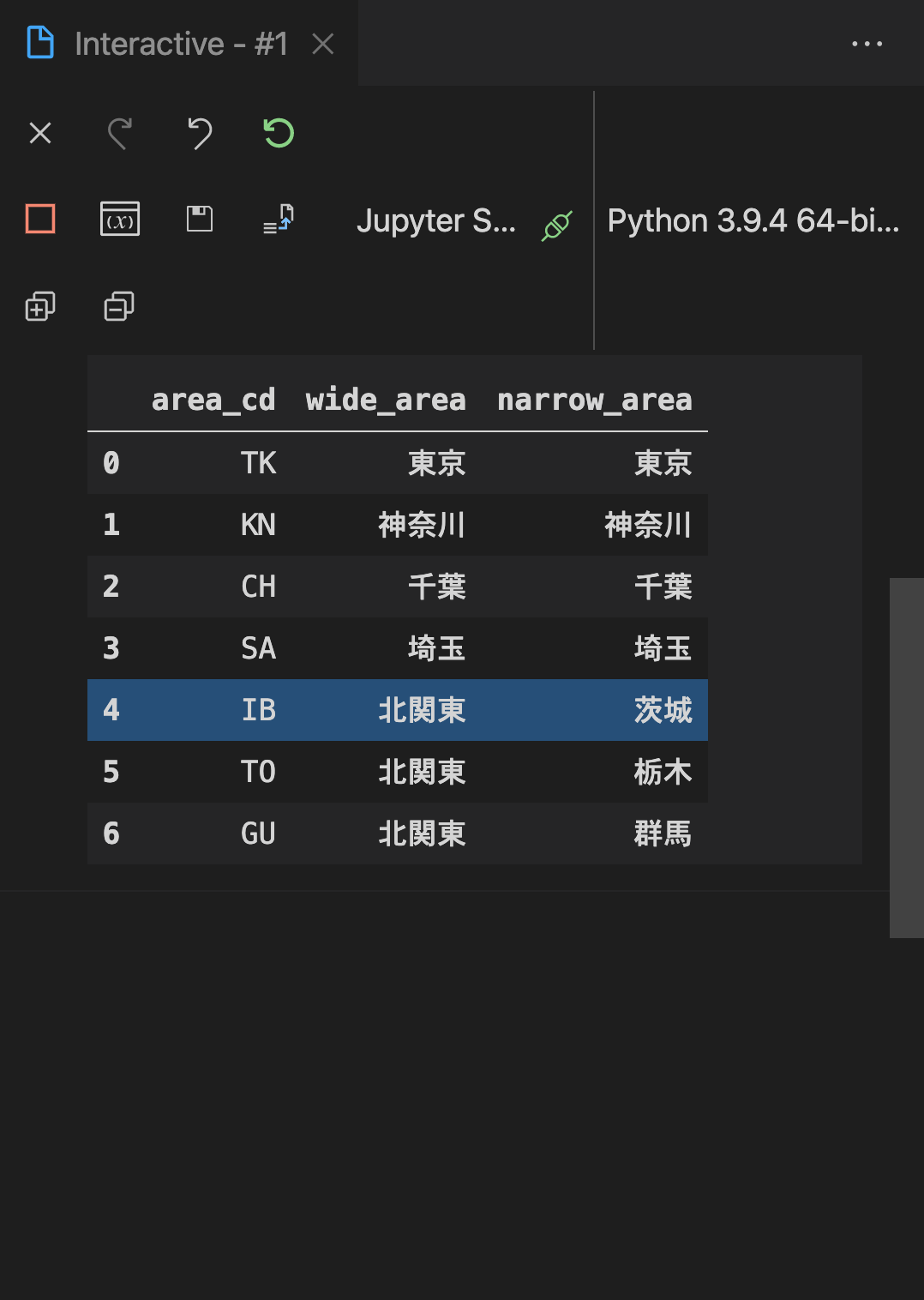 VSCodeでPandasを使いやすくする #Python - Qiita