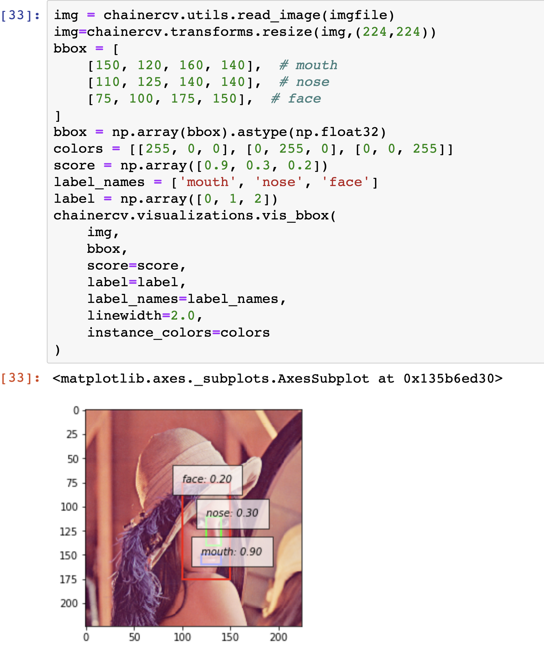 ChainerCV のutils・visualizations・transforms 関連のサンプルコード/Jupyter Notebook links #Chainer - Qiita