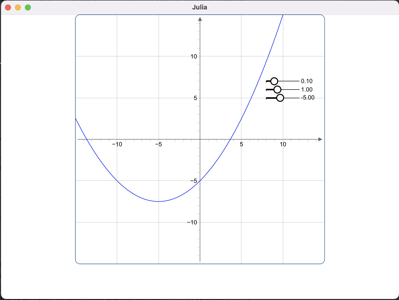 JSXGraph.jl の紹介 WebIO.jl で Jupyter Notebook上で描画するまで #Julia - Qiita