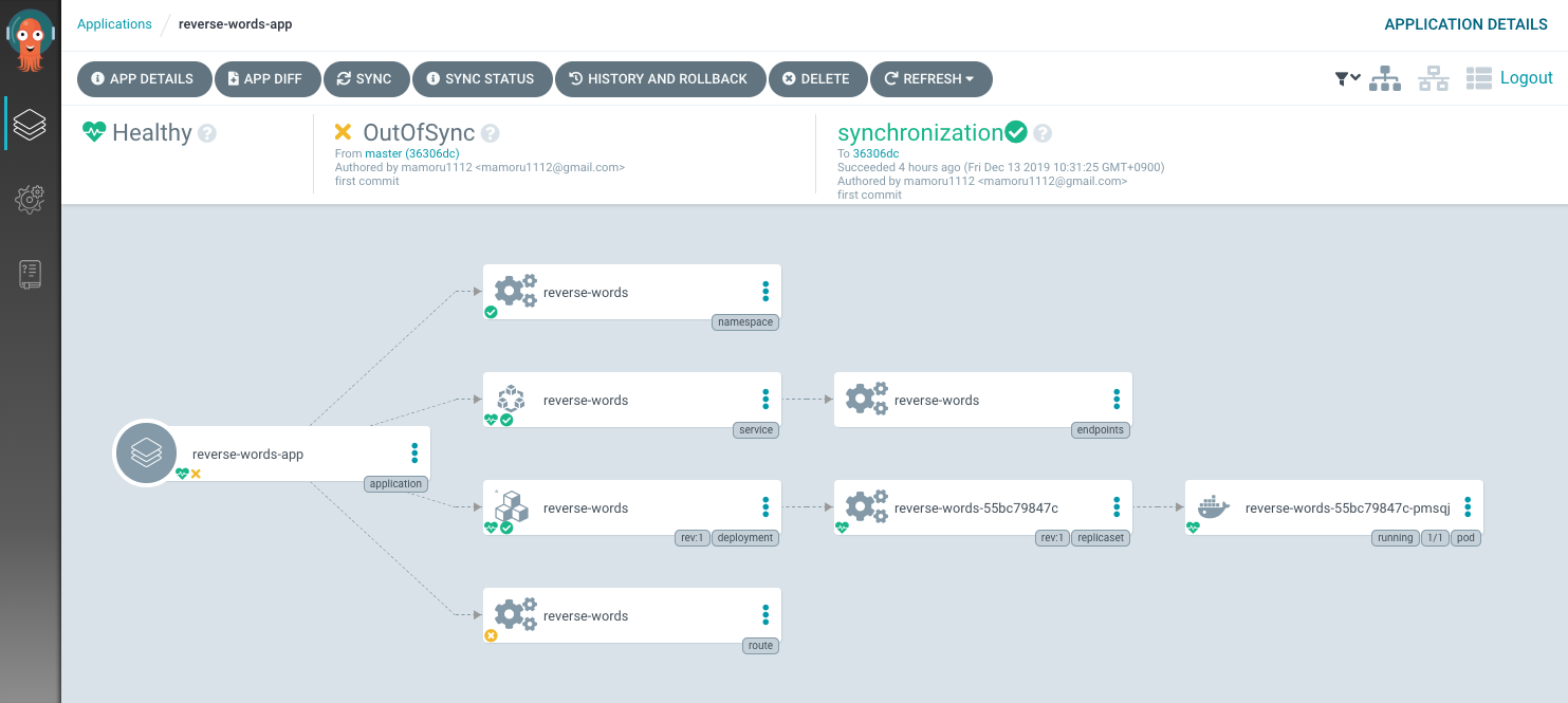 GitOps on OpenShift 入門 #kubernetes - Qiita