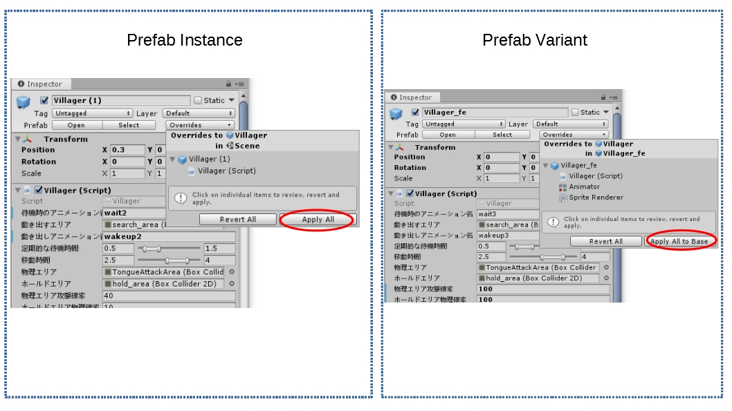 とっても便利！Unity Prefab Variants のおかげで簡単にいろんなゾンビが作れました！ #Unity2018 - Qiita