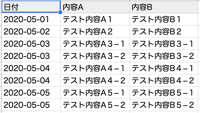 GAS Search And Retrieve A Specific Word From A 9to5Tutorial gas-search-and-retrieve-a-specific-word-from-a-9to5tutorial