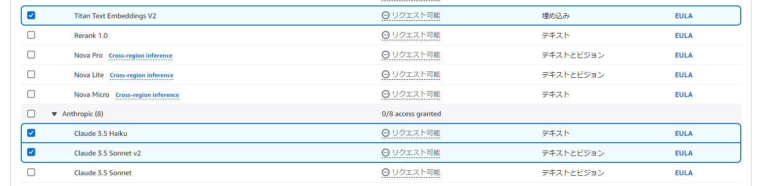 【Dify・AWS】DifyをAWS上にデプロイし、簡単にチャットボットが作成できて感動した話 #初心者 - Qiita