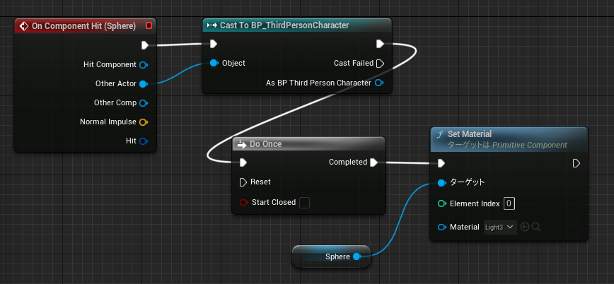 【UE5】ブループリントのHitイベントを使用して、キャラクタが接触した時にライトをONにする #初心者 - Qiita