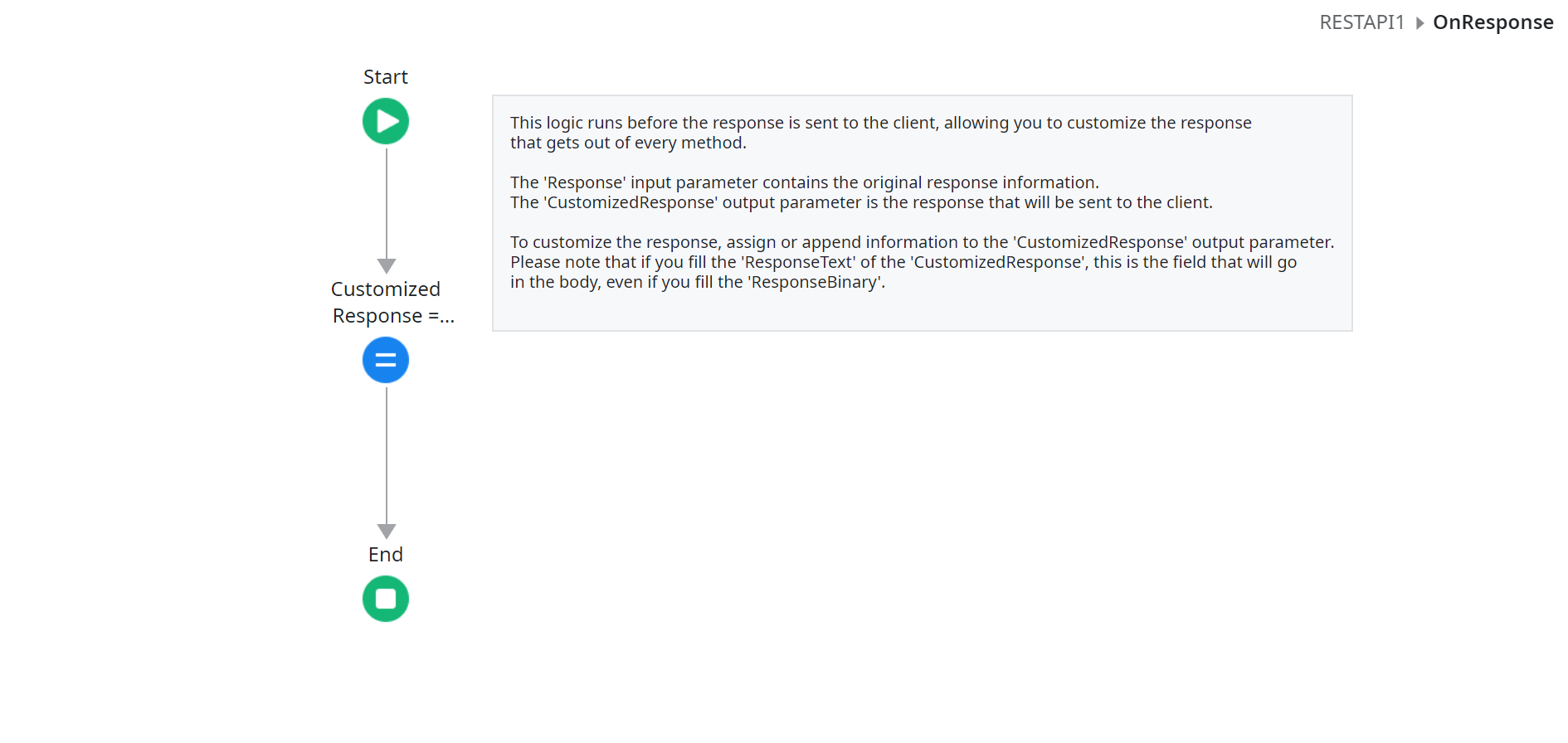 OutSystemsからSAPのODataを更新する方法 #outsystems - Qiita