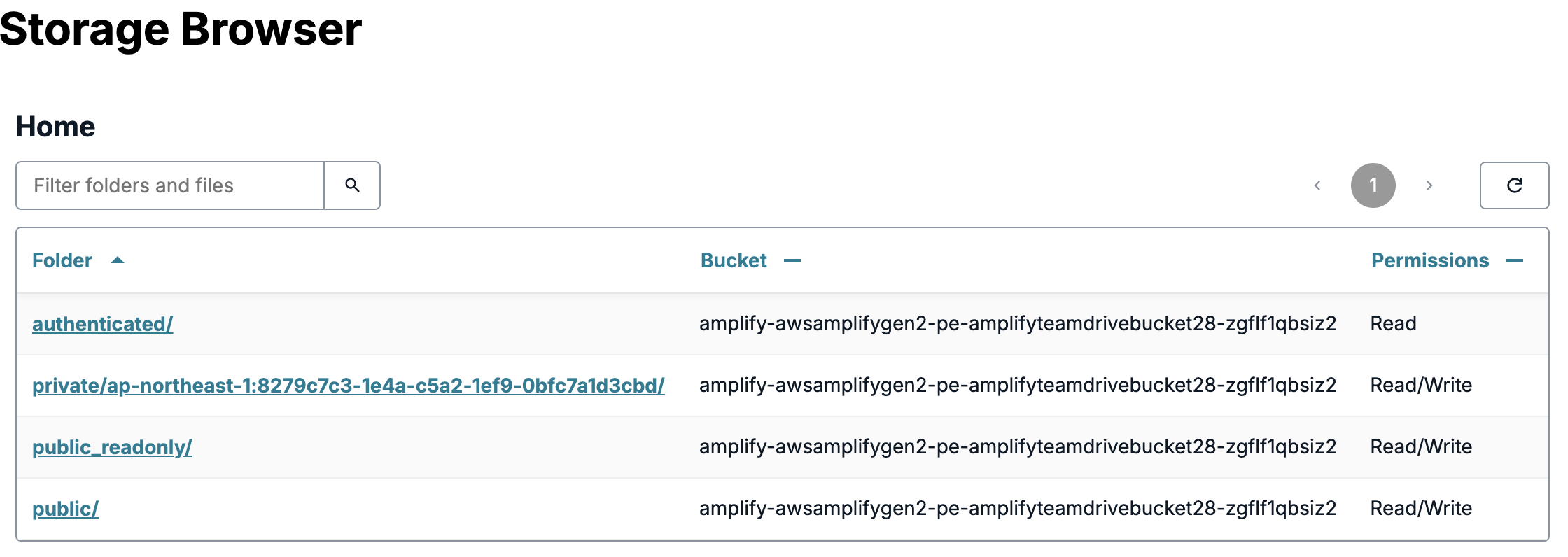 UIから簡単にS3操作！Storage Browser for Amazon S3を試してみた #AWS - Qiita