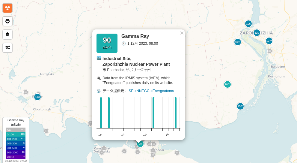 OpenStreetMap ベースのガイガーカウンター測定マップを umap で考える(放射線測定マップの作成 Ⅱ) #uMap - Qiita