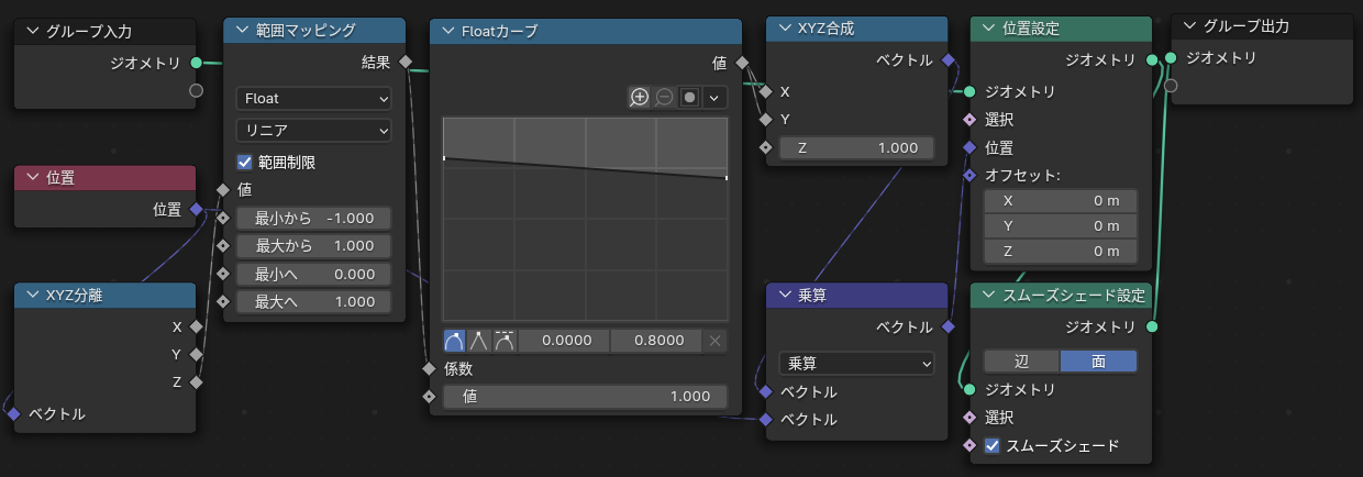 Blender 4.2で卵を作成 #Python - Qiita