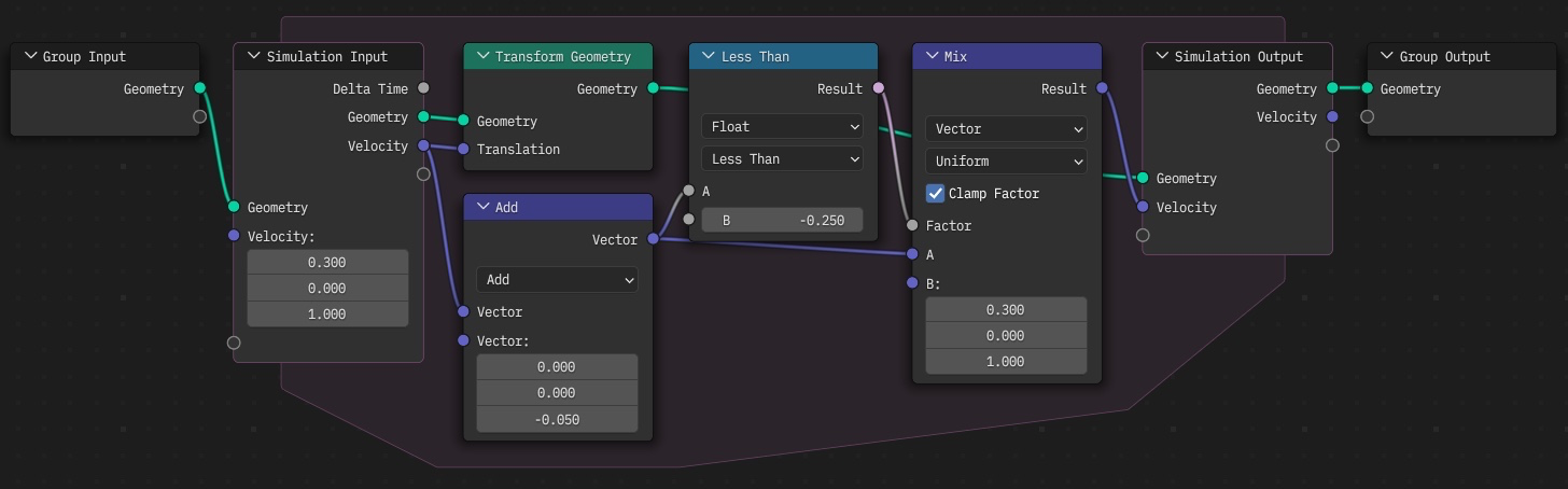 Blenderのシミュレーションノード #Simulation - Qiita