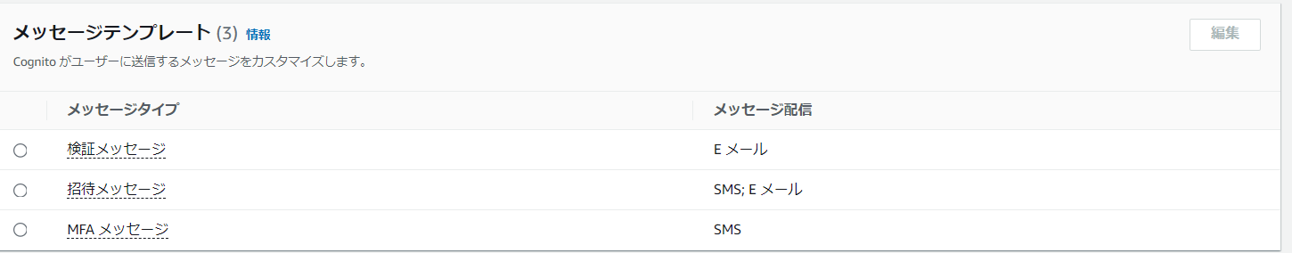 Cognito(Amplify v6) + React.jsで作るログイン・ソーシャルログイン機能 #AWS - Qiita