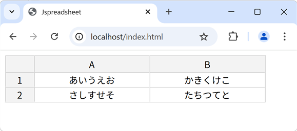 Jspreadsheet 使い方メモ2-1（グリッドのオプション） #JavaScript - Qiita