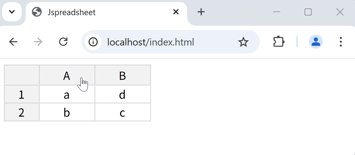 Jspreadsheet 使い方メモ2-1（グリッドのオプション） #JavaScript - Qiita