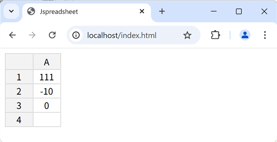 Jspreadsheet 使い方メモ3（カラム・セルオプション） #JavaScript - Qiita