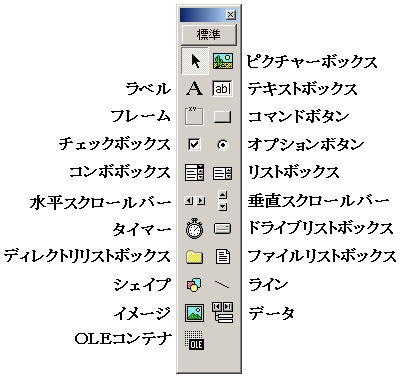 twinBASICの統合環境(IDE)による開発 #VisualBasic - Qiita