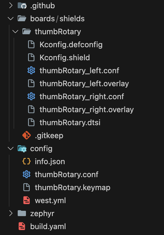 オリジナルZMKファームウェアの作成方法を忘れないようにまとめた #Keyboard - Qiita