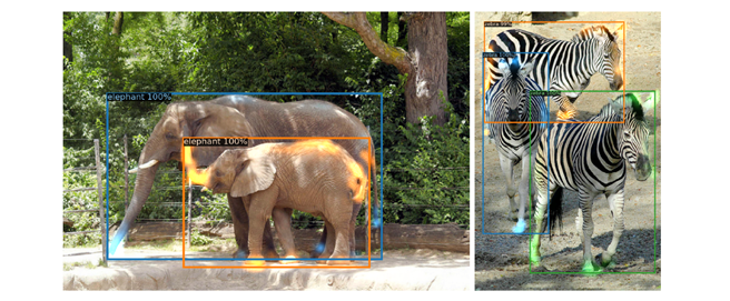 物体検出DETR （DEtection TRansformer） #Python - Qiita