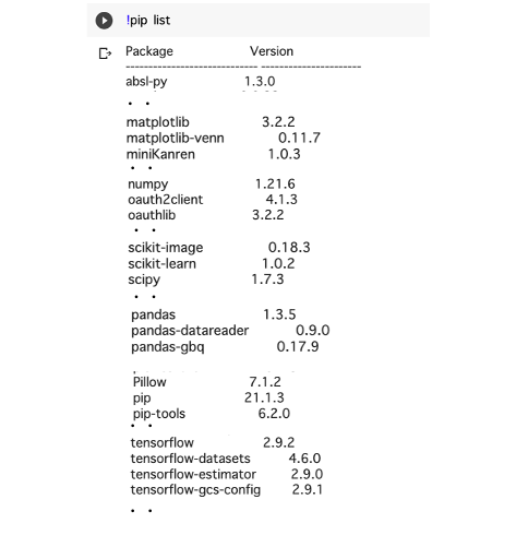 これから始める人向け Google Colaboratoryの操作方法 #Python - Qiita