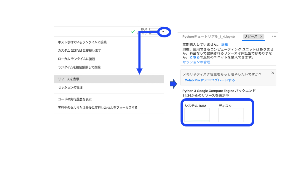 これから始める人向け Google Colaboratoryの操作方法 #Python - Qiita