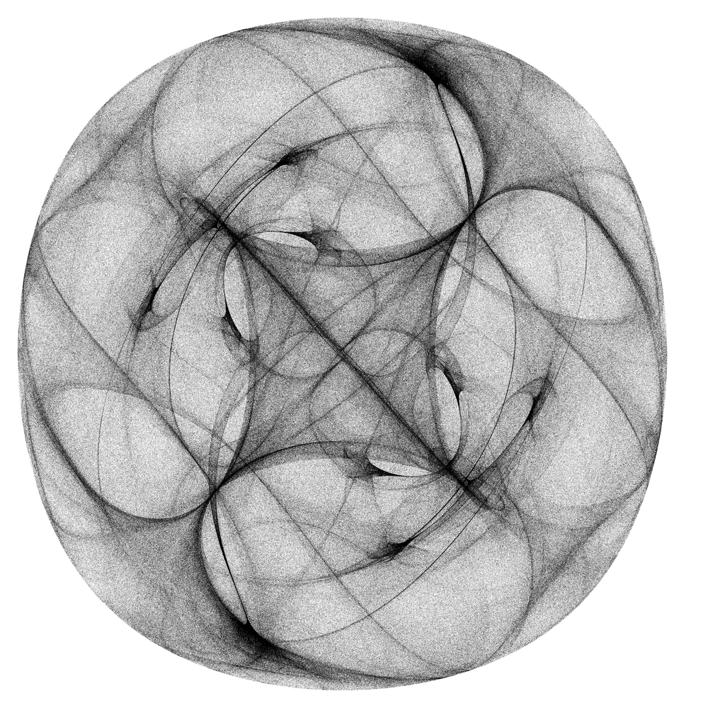 Crystalでclifford attractorを描出したった #Crystal - Qiita