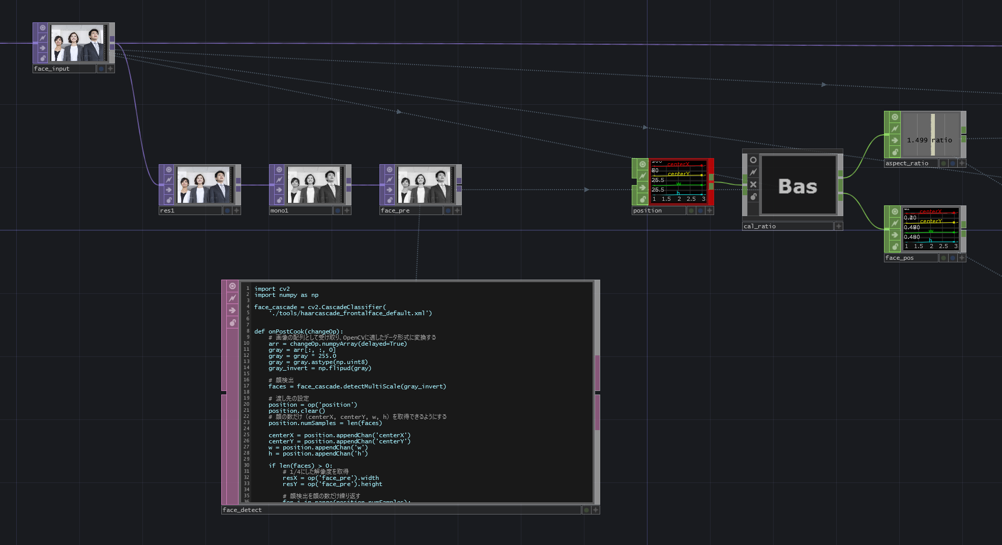 TouchDesignerでOpenCVを使った簡単な顔認識について #Python - Qiita
