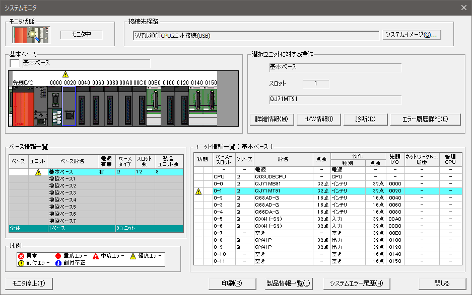 ElixirでMODBUS（MELSEC-FX5U/Q ～PC間通信） #Nerves - Qiita