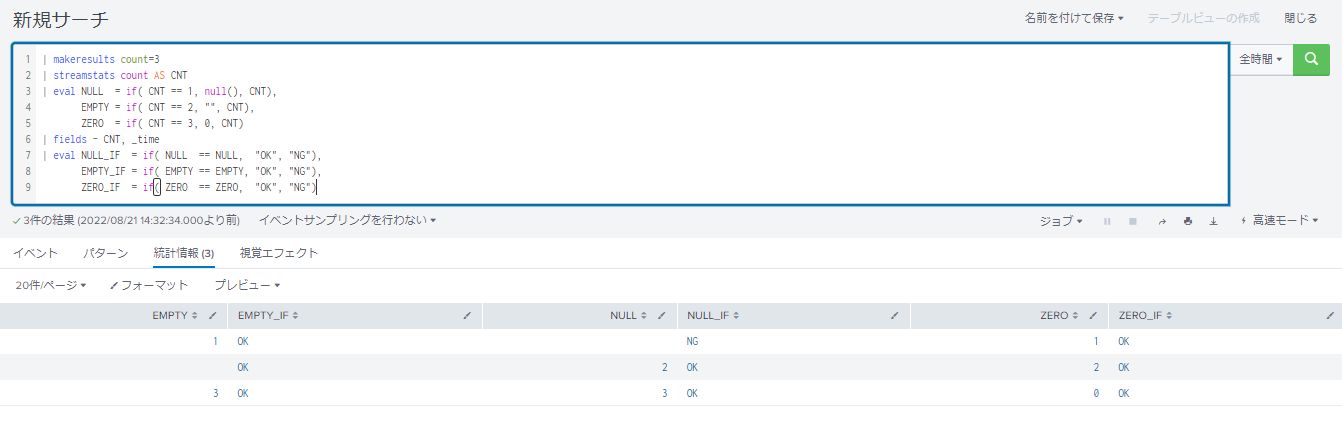 Splunk: 判定処理における NULL の扱いについて #SPL - Qiita