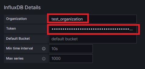 InfluxDB: データをGrafanaで可視化してみる #Linux - Qiita