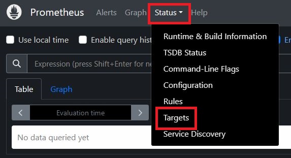 Linux: システム監視ソフト「Prometheus」を無料インストールしてみた #Bash - Qiita