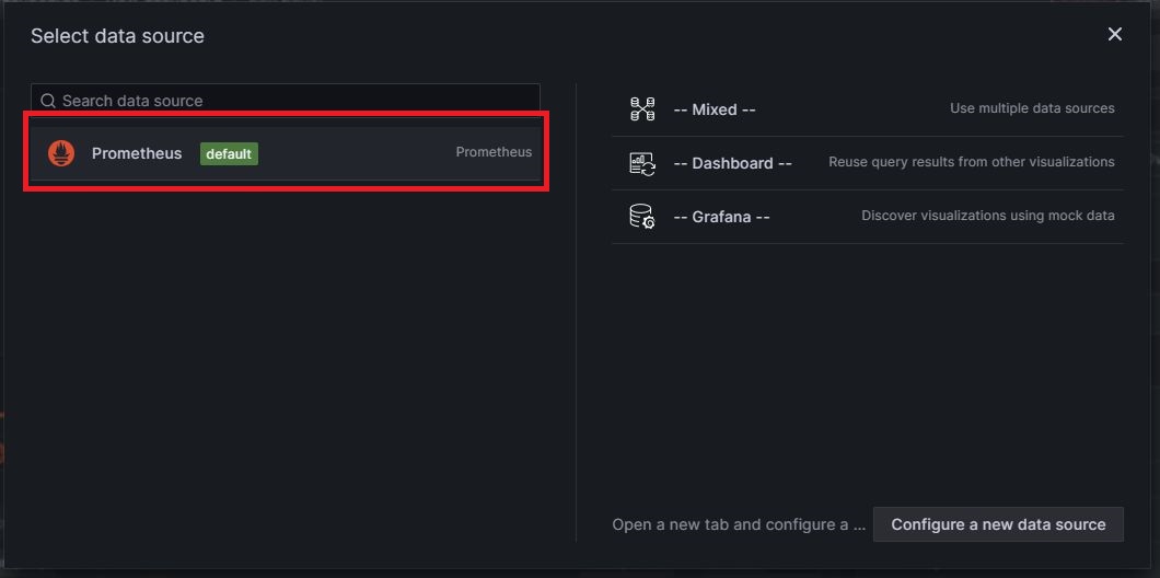 Linux: データ可視化ソフト「Grafana」を無料インストールしてみた＋「Prometheus」と連携させてみた #Bash - Qiita