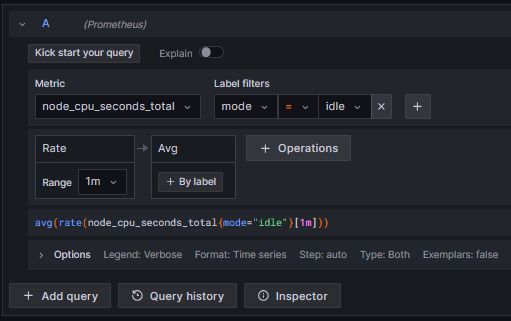 Prometheus: CPU、メモリ、ディスクの使用率の算出方法+Grafanaでの算出方法 #Linux - Qiita