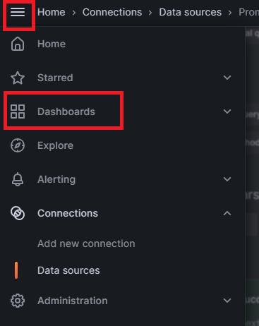 Linux: データ可視化ソフト「Grafana」を無料インストールしてみた＋「Prometheus」と連携させてみた #Bash - Qiita