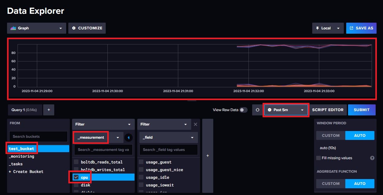 InfluxDB: Telegrafからデータを取得する #Linux - Qiita
