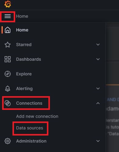Linux: データ可視化ソフト「Grafana」を無料インストールしてみた＋「Prometheus」と連携させてみた #Bash - Qiita