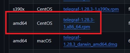 InfluxDB: Telegrafからデータを取得する #Linux - Qiita