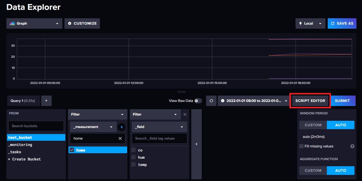 InfluxDB: データをGrafanaで可視化してみる #Linux - Qiita