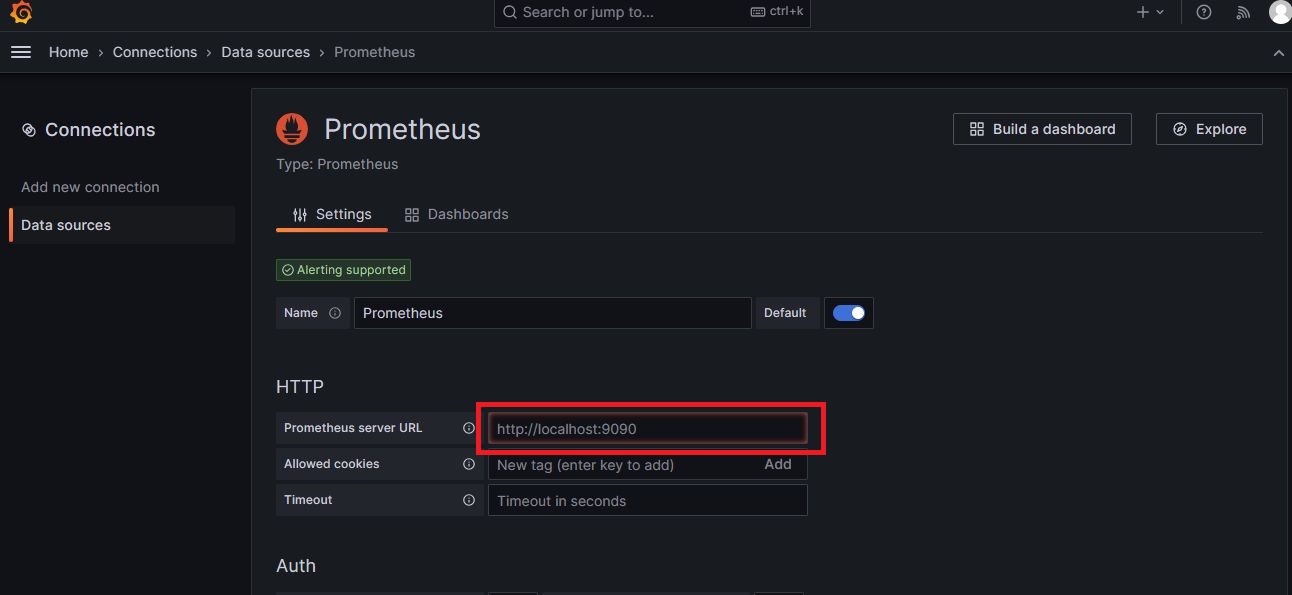Linux: データ可視化ソフト「Grafana」を無料インストールしてみた＋「Prometheus」と連携させてみた #Bash - Qiita