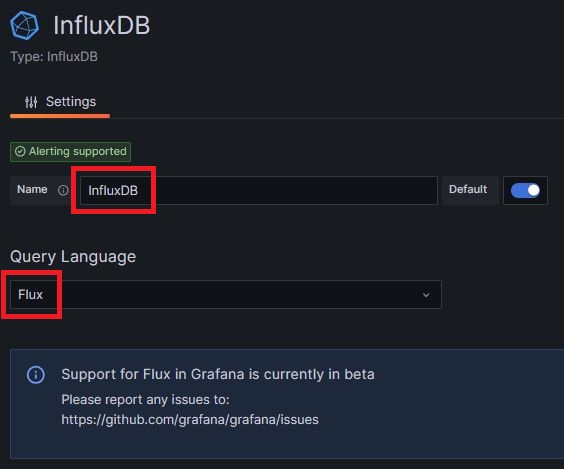 InfluxDB: データをGrafanaで可視化してみる #Linux - Qiita