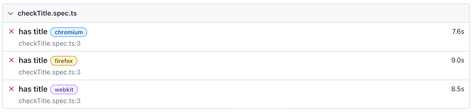 PlayWrightをつかってE2Eテストを書いてみる【超初級】 #Playwright - Qiita