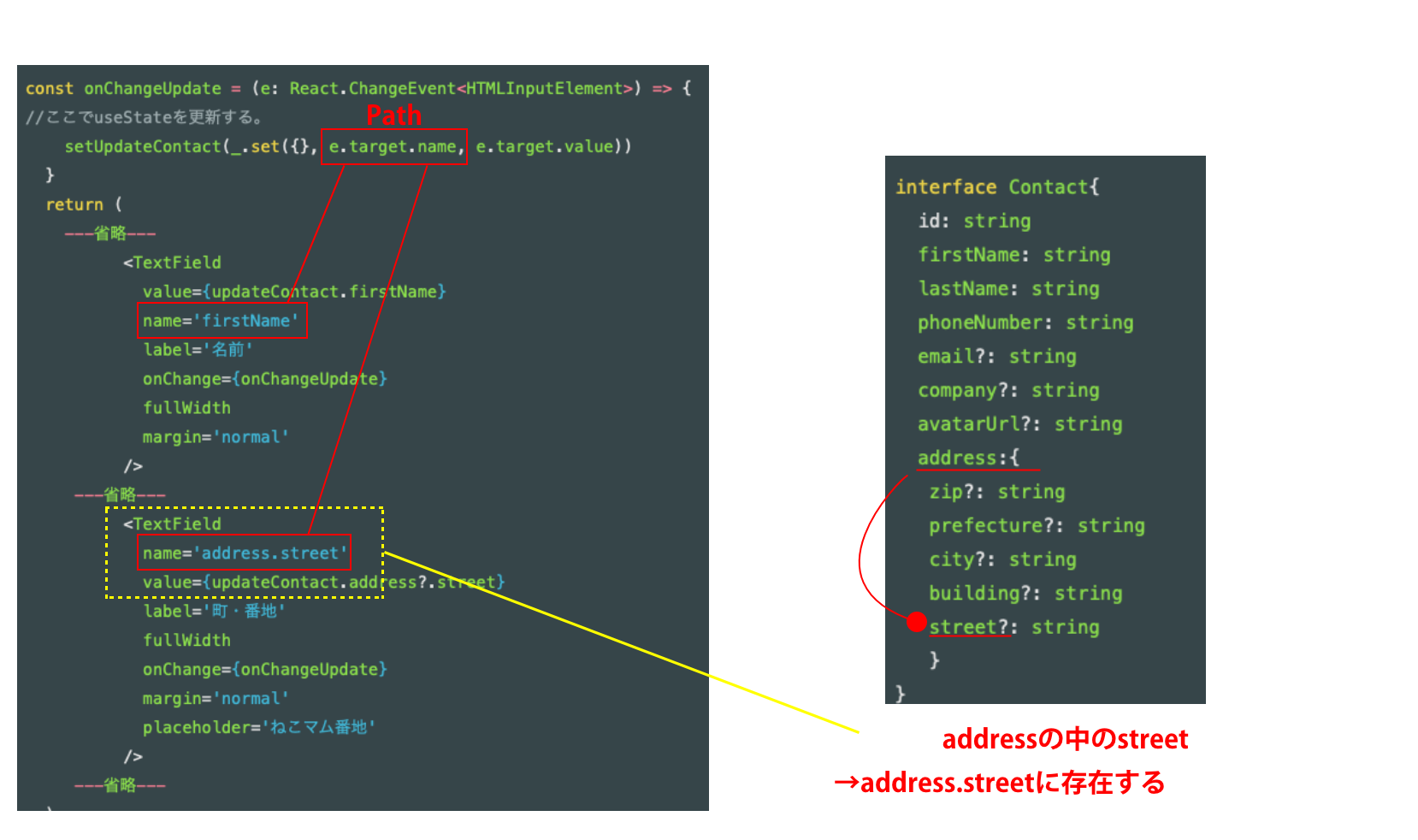 lodashとNextでつまずいたところをかく。 #初心者 - Qiita