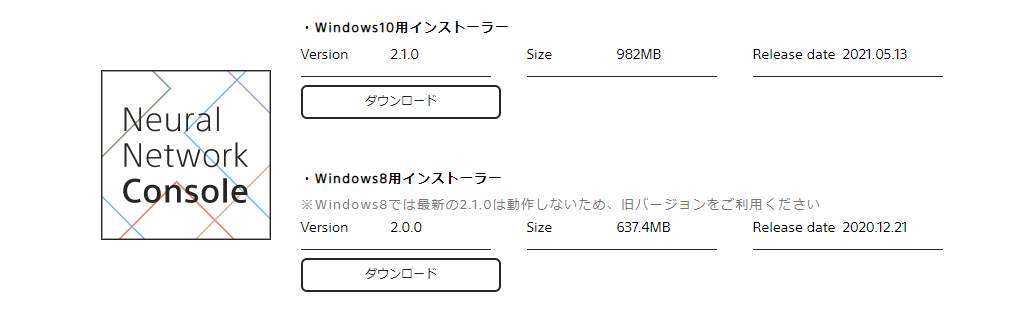 Neural Network Consoleを使ってみた #NeuralNetworkConsole - Qiita