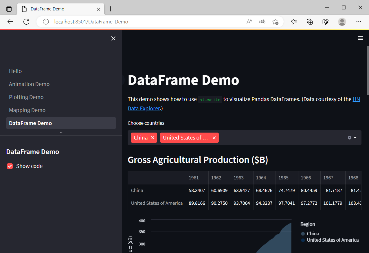 streamlitをローカルで試してみる #Python - Qiita