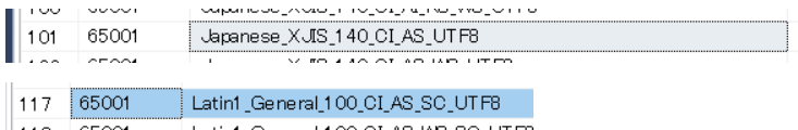 SQL Server：文字コードへの理解を深める #DB - Qiita