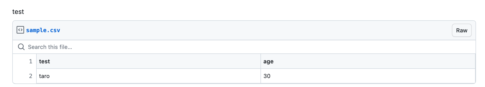 Vue.jsでCSVを読み込んで表示する。 #npm - Qiita