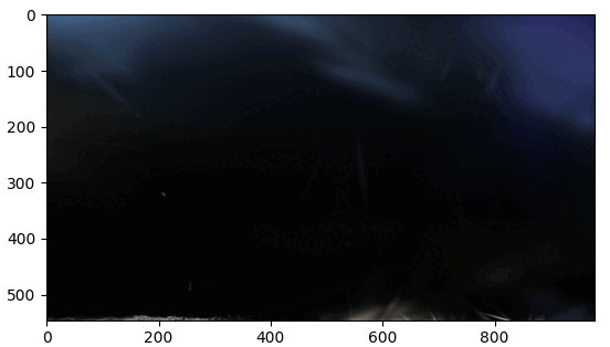 驚くほどキレイな三次元シーン復元、「3D Gaussian Splatting」を徹底的に解説する #Python - Qiita