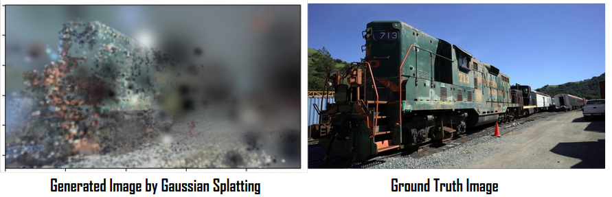 写真から超リアルな3D空間をどうやって復元するか? 「3D Gaussian Splatting」学習の徹底解説 #Python - Qiita