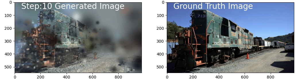 写真から超リアルな3D空間をどうやって復元するか? 「3D Gaussian Splatting」学習の徹底解説 #Python - Qiita