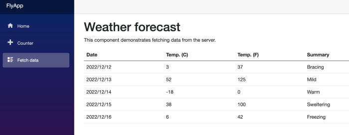 Blazor WebAssembly(ASP.NET Coreホスト)を無料利用可能なFly.ioにデプロイする(EF Core+PostgreSQL使用) #C# - Qiita