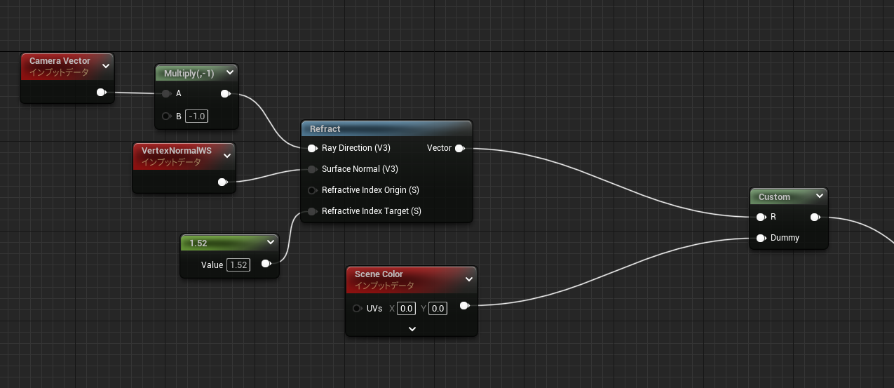 【UE5】HLSLでScreen Space Reflectionsを自作する #UnrealEngine - Qiita