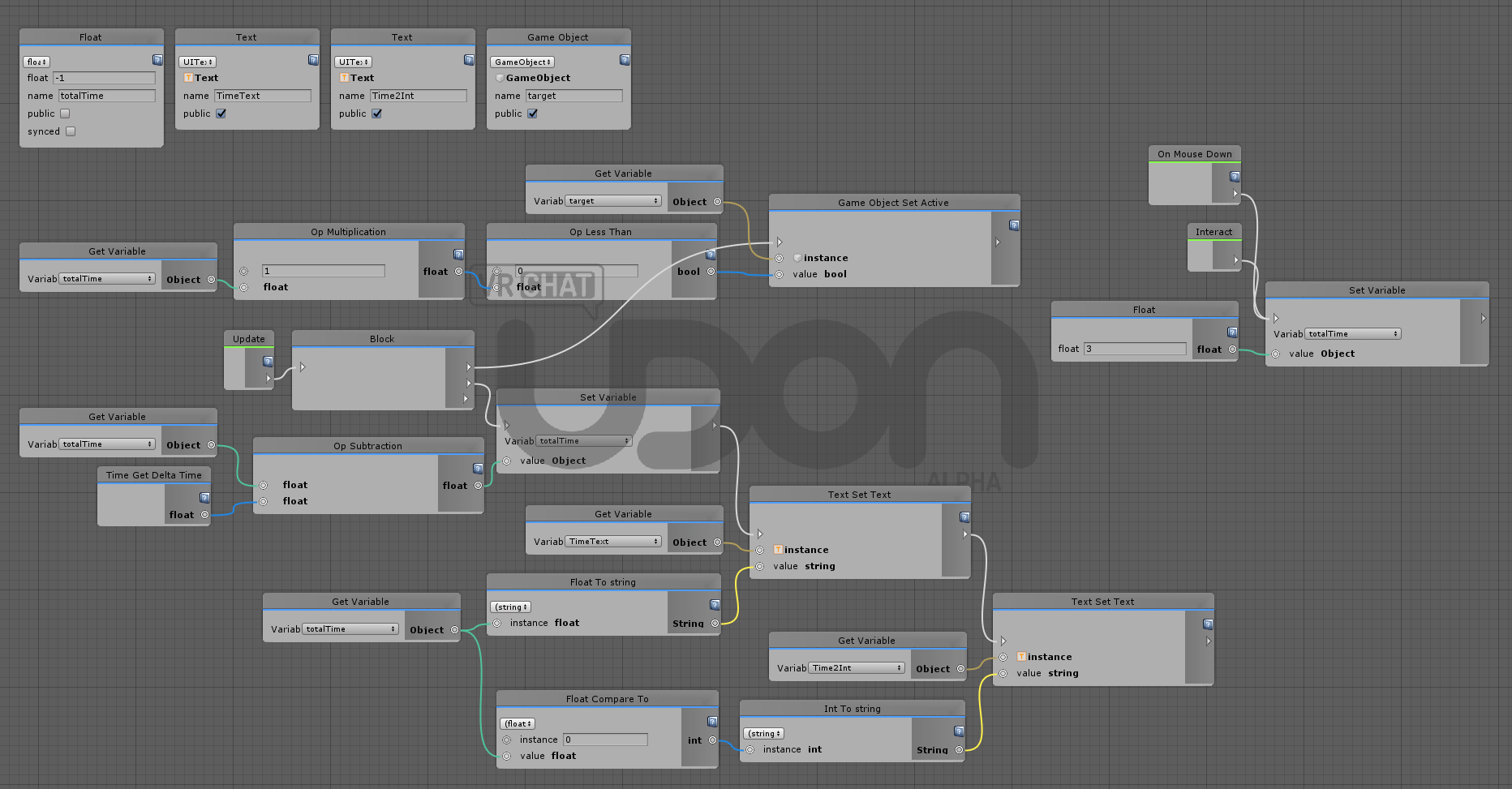 初心者向けUdonの概要【VRChat】 #Unity - Qiita